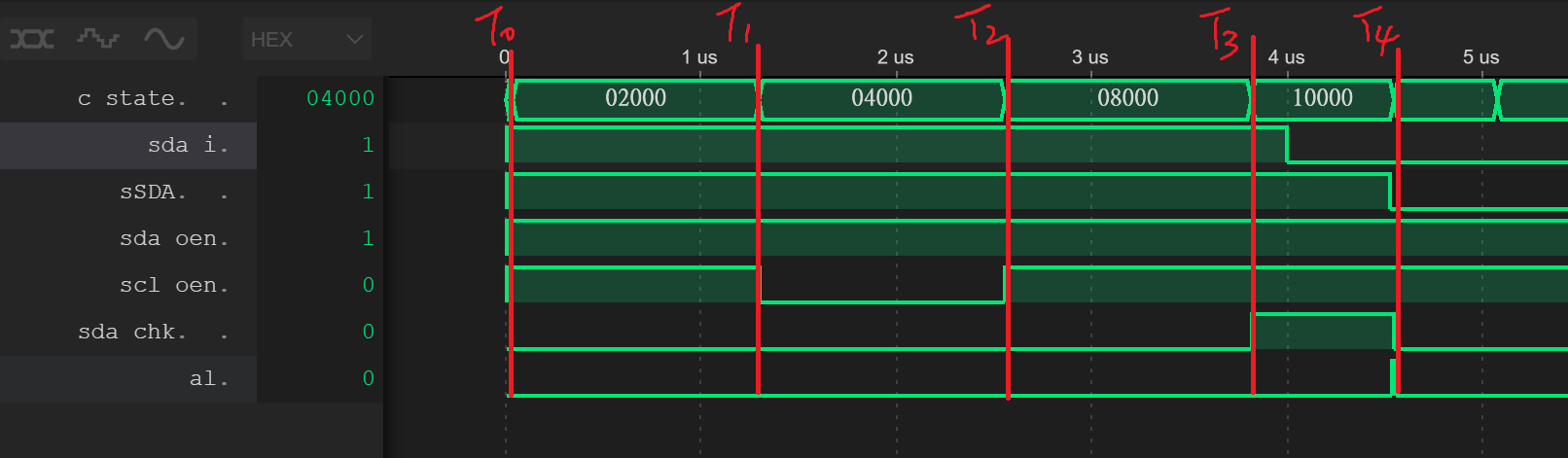 day7-i2c-master-bit-ctrl-模擬 | zswang's blog
